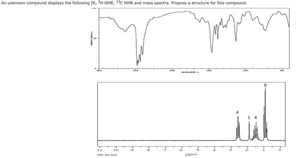 Solved An unknown compound displays the following IR, | Chegg.com