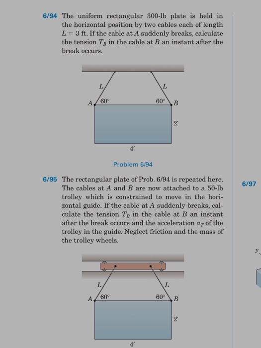 Solved The uniform rectangular 300-lb plate is held in the | Chegg.com