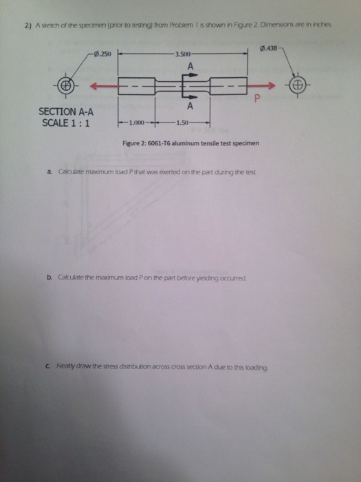 Solved strengths of materials | Chegg.com
