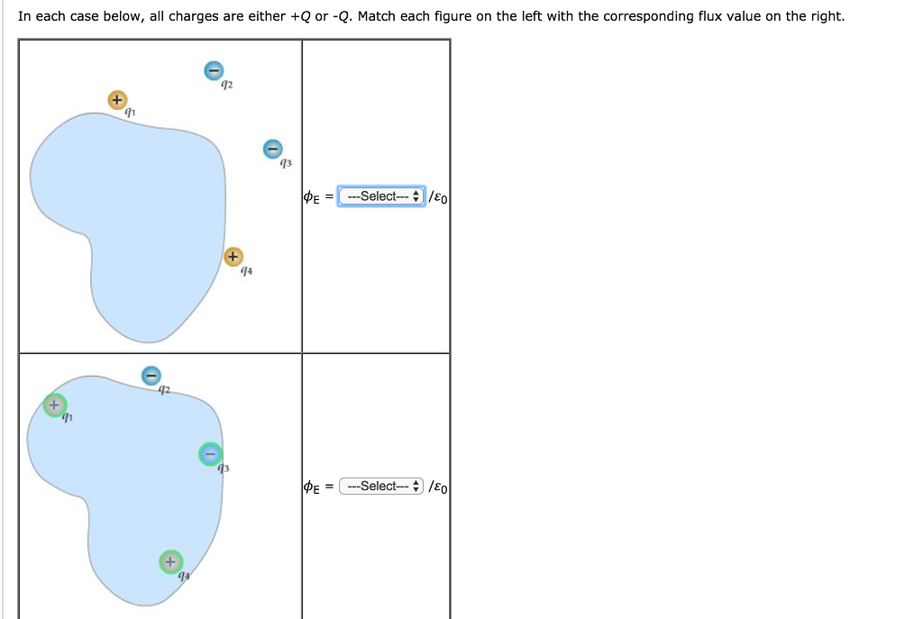 Solved In each case below, all charges are either +Q or -Q. | Chegg.com