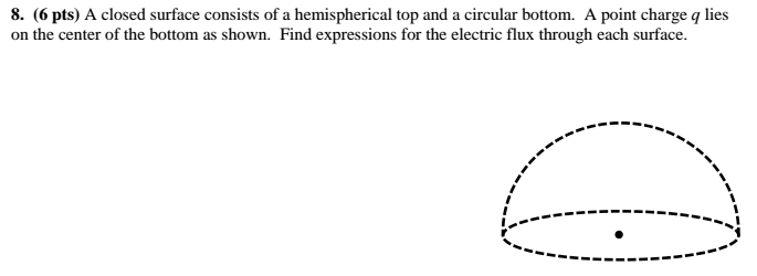 Solved A closed surface consists of a hemispherical top and | Chegg.com