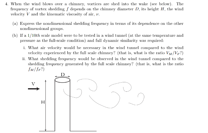Solved . When te wind blows over a chimney, vortices are | Chegg.com