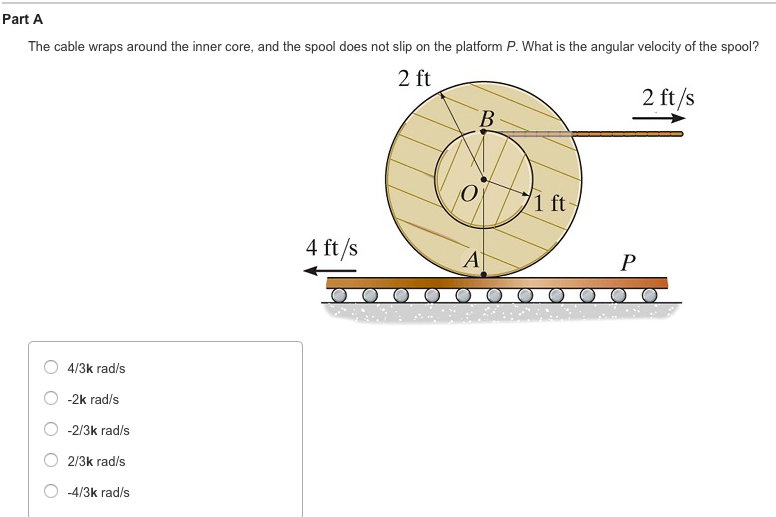 Solved The cable wraps around the inner core, and the spool | Chegg.com