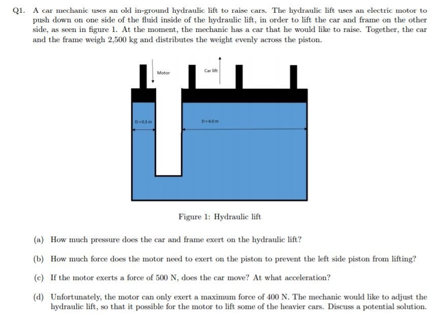 Solved NOTE: Assume that the hydraulic lift is cylindrical, | Chegg.com