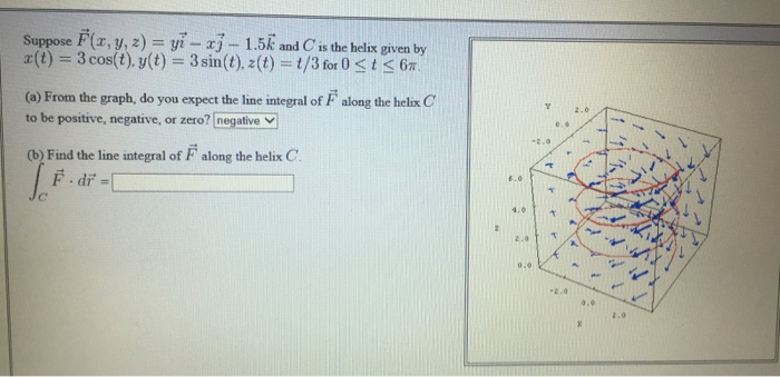 Solved Suppose F(x, y, z)=y i-x j-1.5 k and C is helix | Chegg.com
