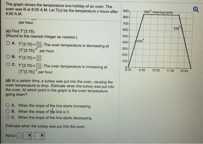 Solved The graph shows the temperature one holiday of an | Chegg.com