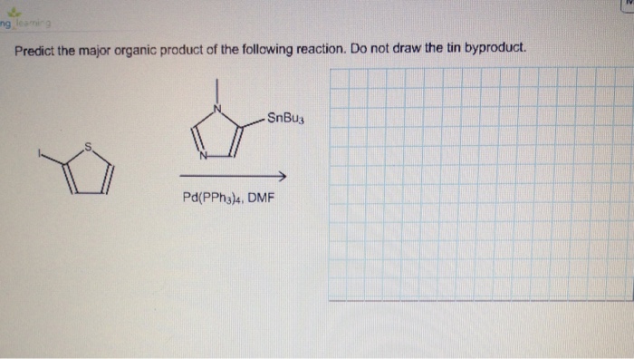 Solved Predict the major organic product of the following | Chegg.com