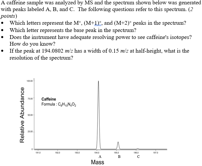 Solved A caffeine sample was analyzed by MS and the spectrum | Chegg.com