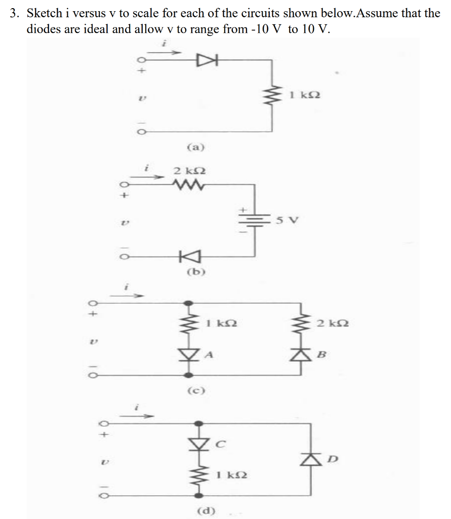 Solved Sketch i versus v to scale for each of the circuits | Chegg.com
