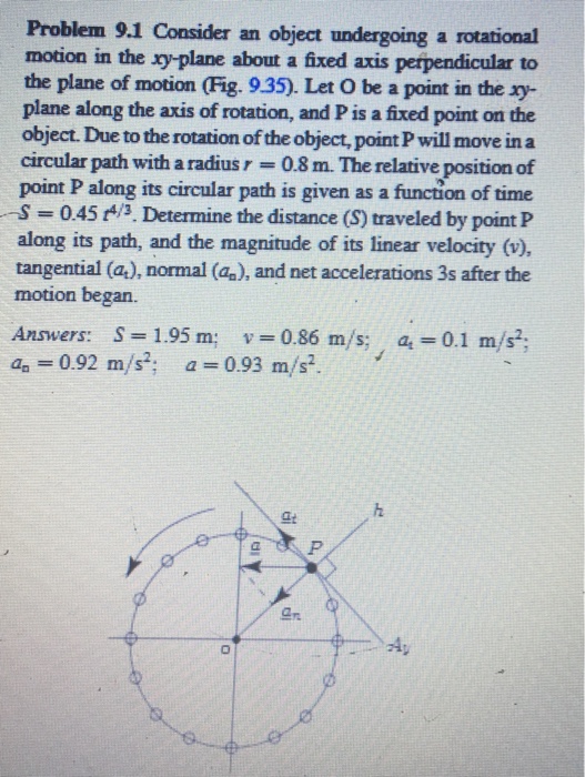 Solved Consider an object undergoing a rotational motion in | Chegg.com
