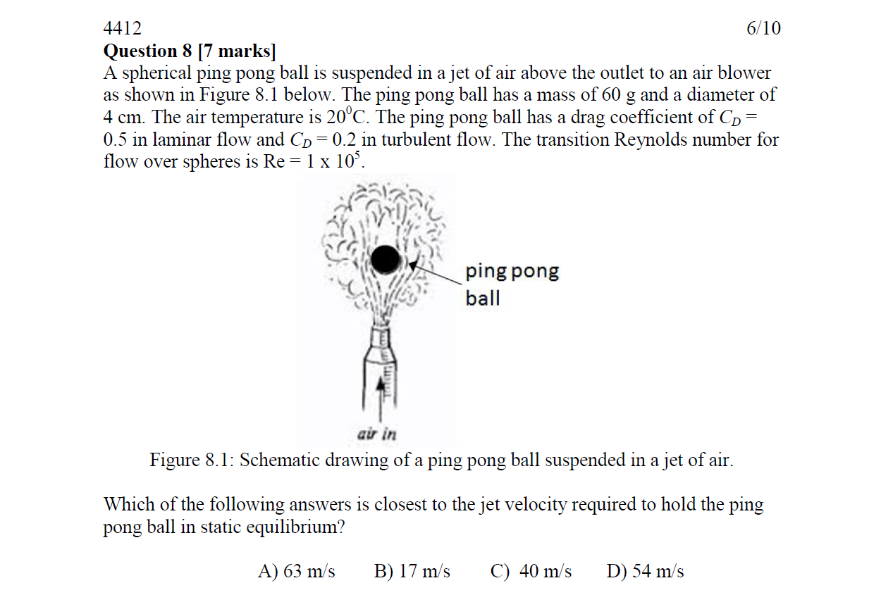 Solved A spherical ping pong ball is suspended in a jet of | Chegg.com