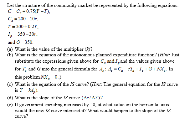 Solved Let the structure of the commodity market be | Chegg.com