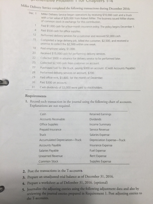 Solved Miller Delivery Service completed the following | Chegg.com