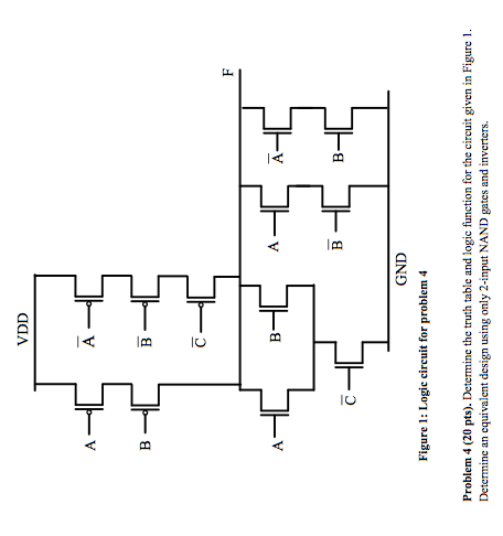 Solved VDD GND Figure 1: Logie circuit for problem 4 Problem | Chegg.com