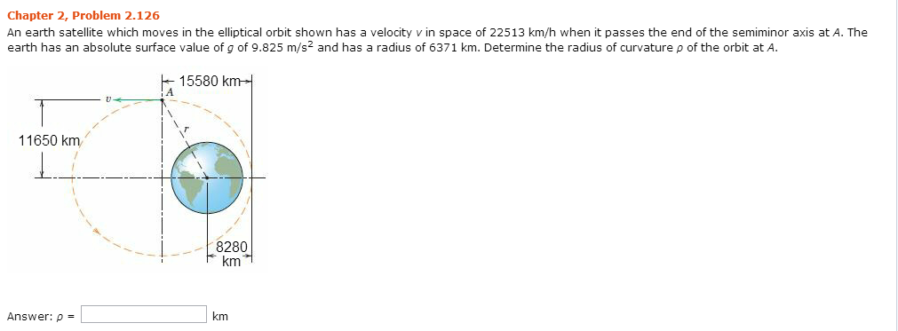 Solved An earth satellite which moves in the elliptical | Chegg.com