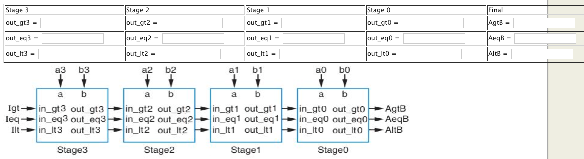 Solved This image shows the internal design of a 4-bit | Chegg.com