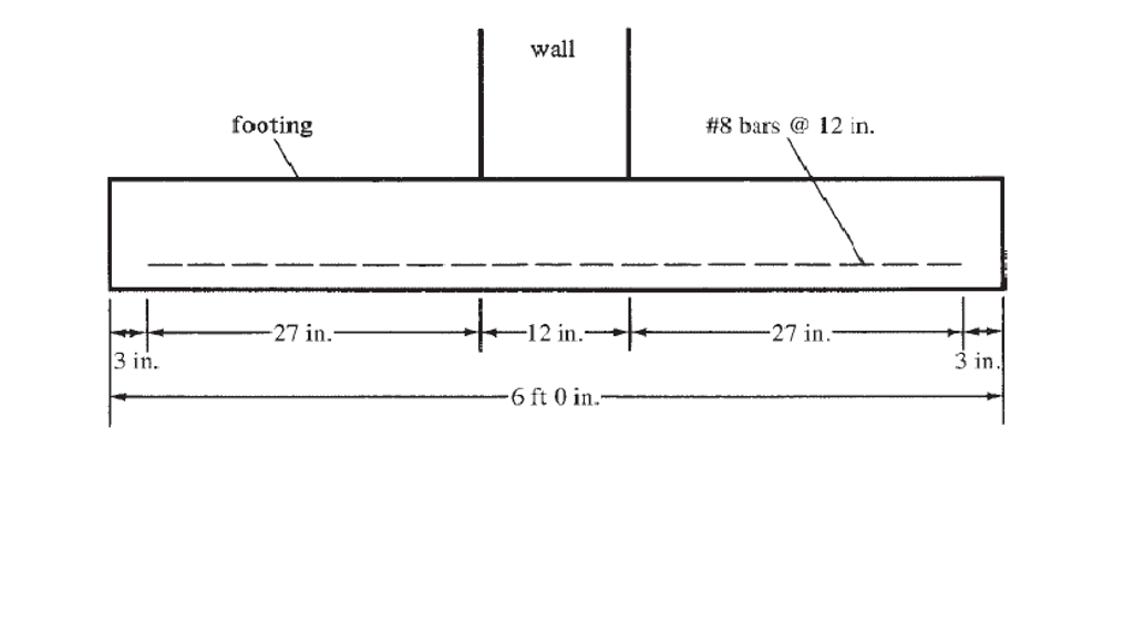 Solved For Problems 7.24 to 7.29, use ACI Equation 12-1 | Chegg.com