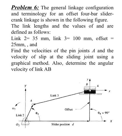 Solved The general linkage configuration and terminology for | Chegg.com