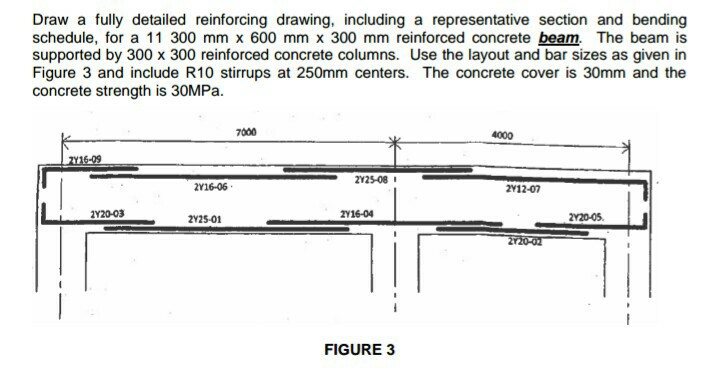 Solved Draw a fully detailed reinforcing drawing, including | Chegg.com