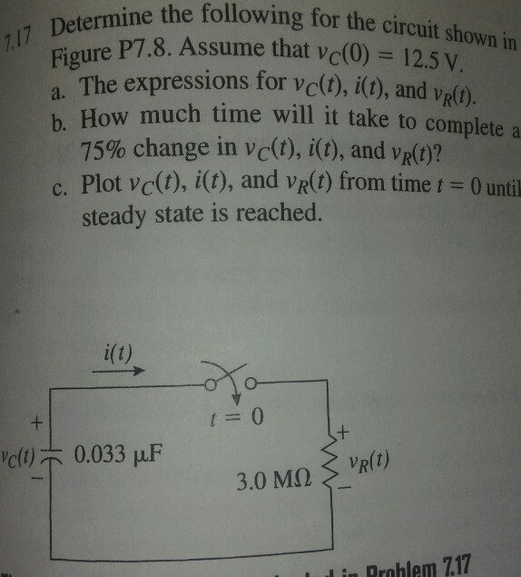 Solved 7.15 Determine the expressions for vc(t), i(t), and | Chegg.com