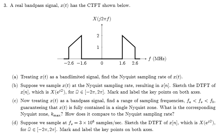 Solved A real bandpass signal, x (t) has the CTFT shown | Chegg.com