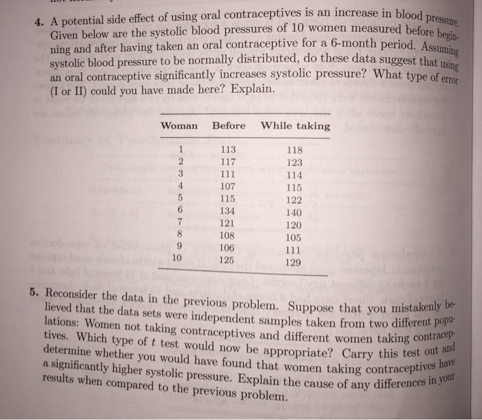Solved A potential side effect of using oral contraceptives | Chegg.com