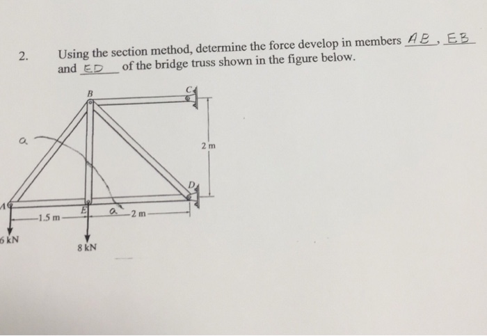 Solved Using the section method, determine the force develop | Chegg.com