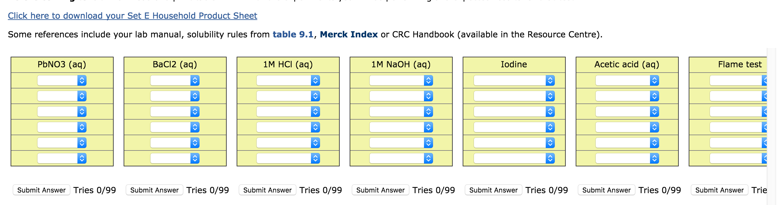 Solved Some references include your lab manual, solubility | Chegg.com