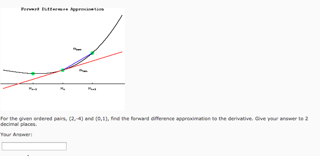 Solved Forward Difference Approximation For the given | Chegg.com