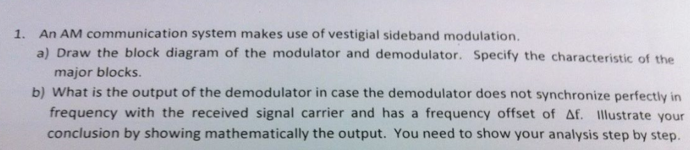 Solved 1. An AM communication system makes use of vestigial | Chegg.com