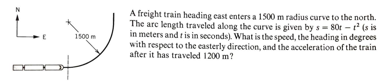 Solved A freight train heading east enters a 1500 m radius | Chegg.com