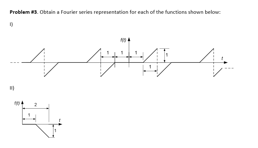 Solved Problem #3. Obtain a Fourier series representation | Chegg.com