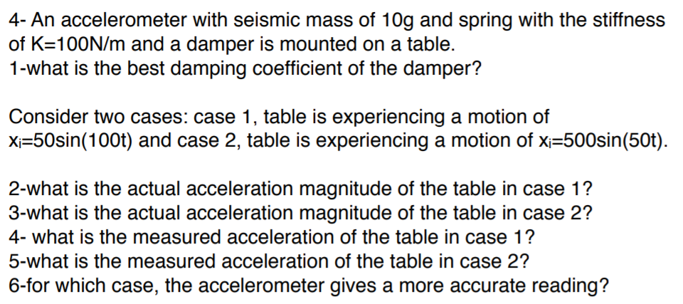 Solved 4- An accelerometer with seismic mass of 10g and | Chegg.com