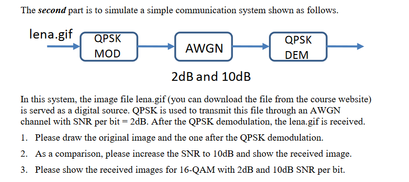 The second part is to simulate a simple communication | Chegg.com