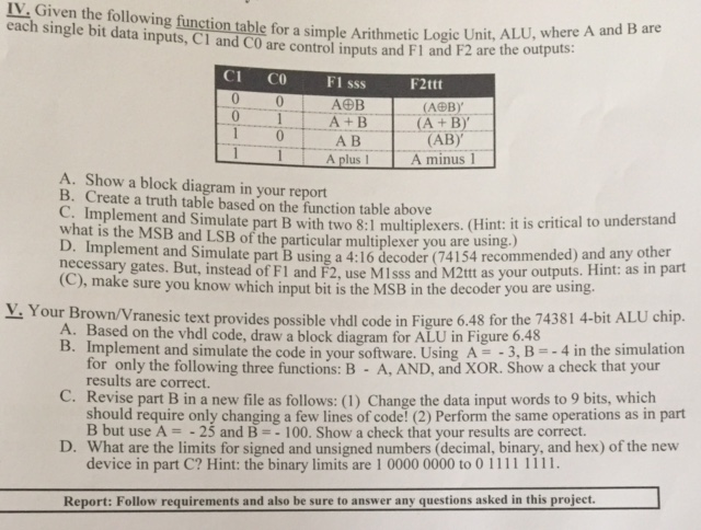 Solved IV. Given the following function table for a simple | Chegg.com