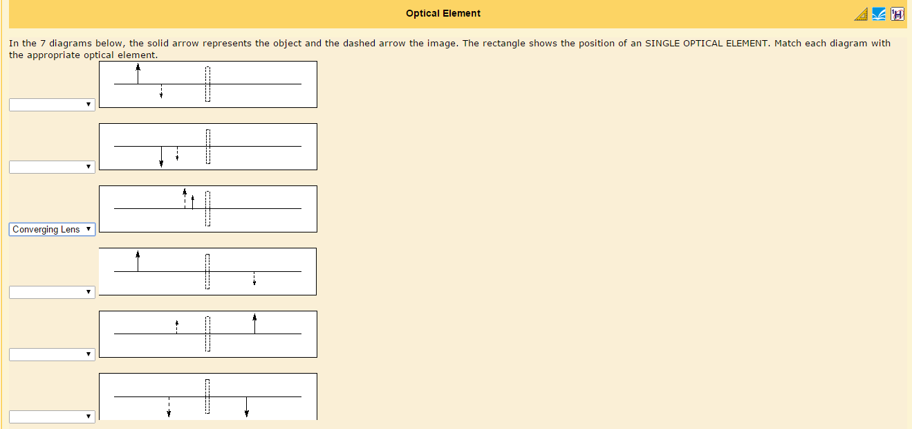 Solved Optical Element In the 7 diagrams below, the solid | Chegg.com