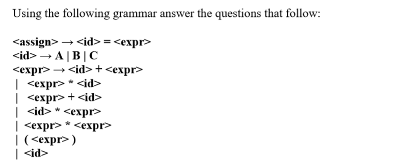 Solved 1. Idenitfy the terminals and non-terminals in the | Chegg.com