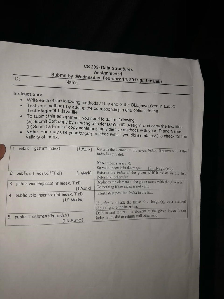 Solved //**************************** DLL.java | Chegg.com