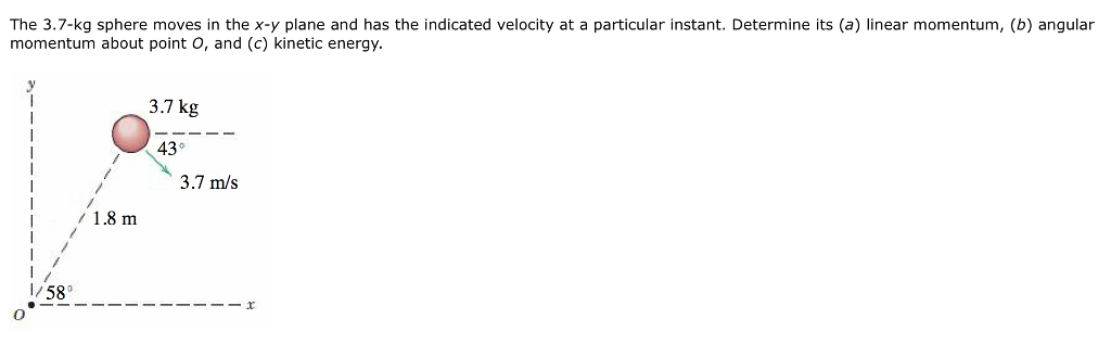 Solved The 3.7-kg sphere moves in the x-y plane and has the | Chegg.com