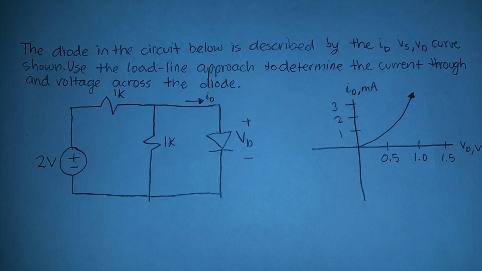 Electrical Engineering Archive | January 20, 2015 | Chegg.com
