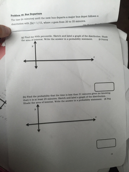 Solved Find the 90th percentile. Sketch and label a graph of | Chegg.com