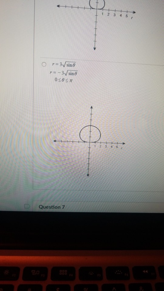 Solved Select the graph of the polar equation using | Chegg.com