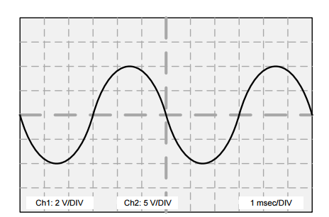 Solved On each of the following two oscilloscope displays, | Chegg.com