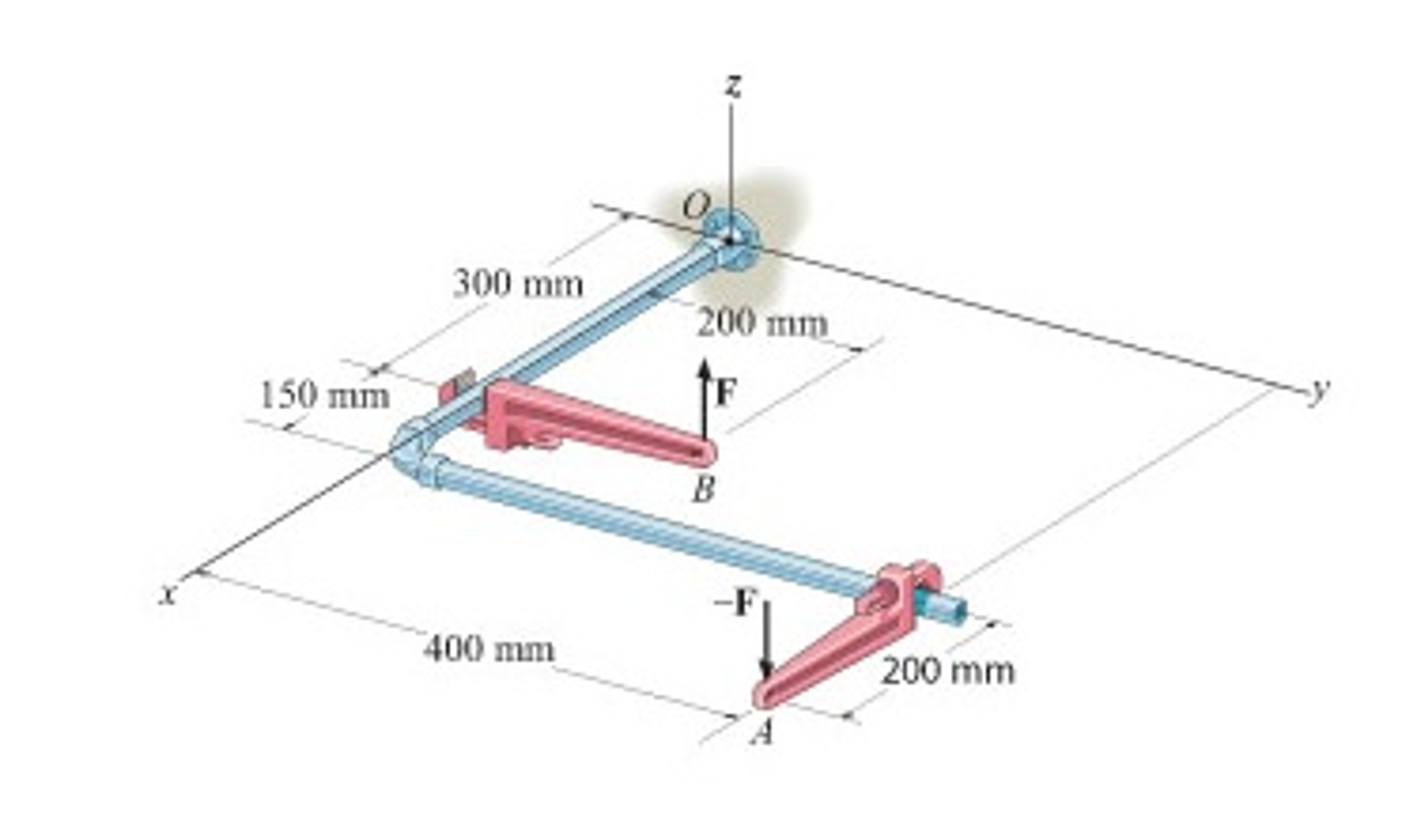Solved Determine the resultant moment acting on assembly | Chegg.com