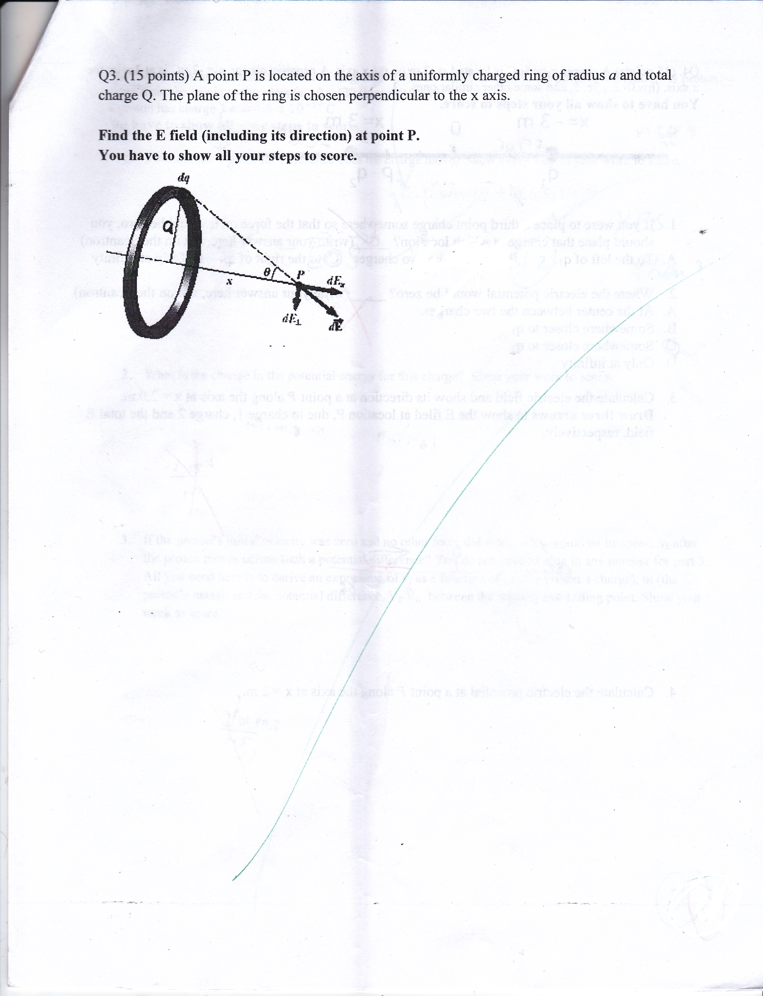 Solved A point P is located on the axis of a uniformly | Chegg.com