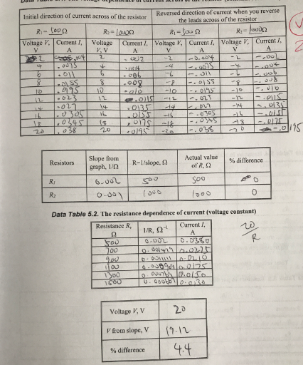 Solved of e Reversed direction of current when you Data | Chegg.com
