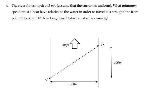 Solved The river flows north at 3 m/s (assume that the | Chegg.com