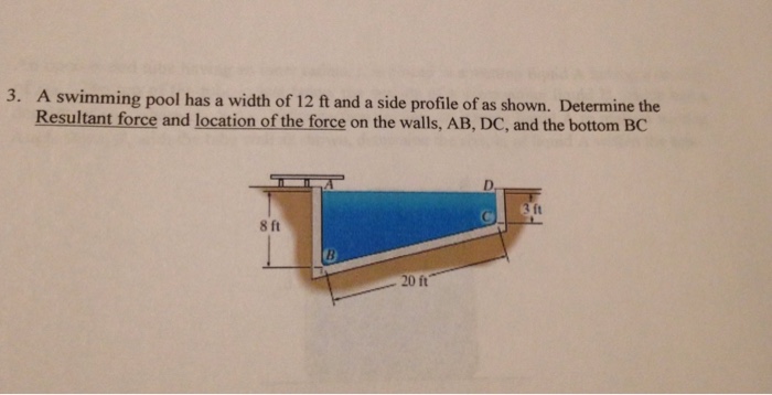 Solved A swimming pool has a width of 12 ft and a side | Chegg.com