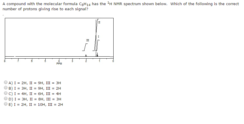 C8h14 Nmr