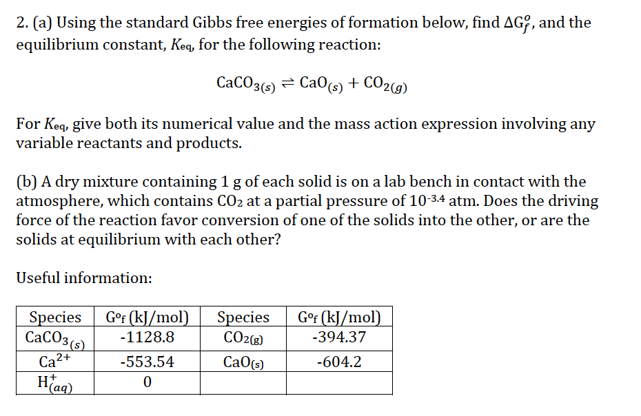Solved Using the standard Gibbs free energies of formation | Chegg.com